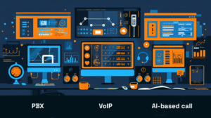 What Is Call Routing? Benefits, Types & Best Practices